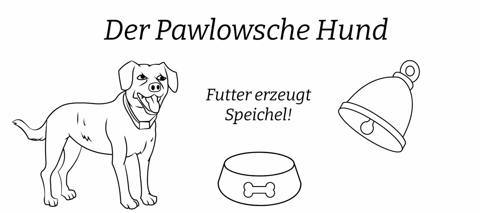 Klassische Konditionierung - Psychologie Online - Psydemy.de